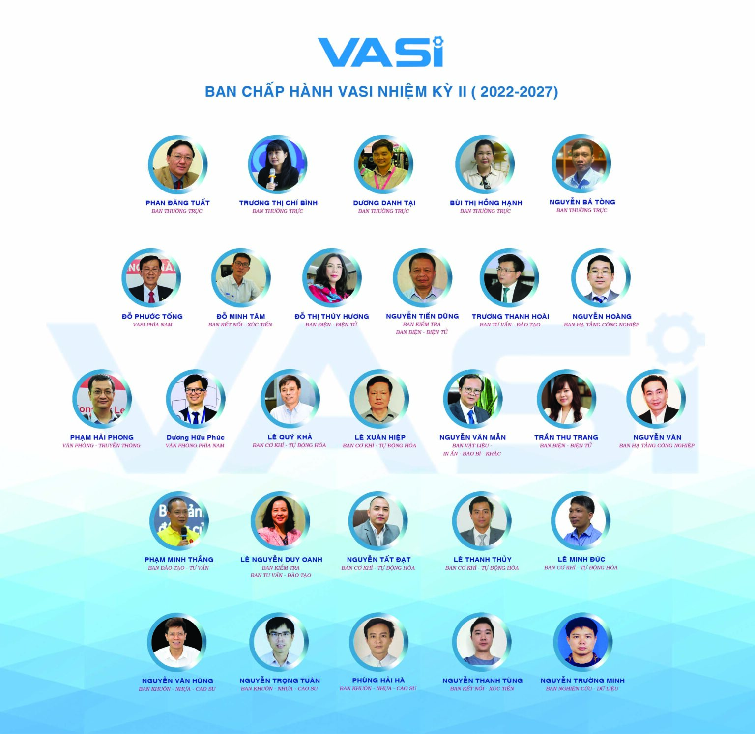 About - VASI